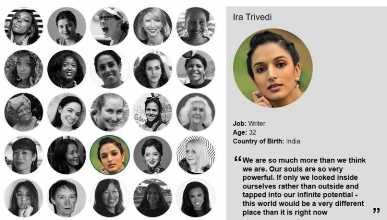Ira Trivedi Wiki, Age, Boyfriend, Family, Biography, & More - WikiBio